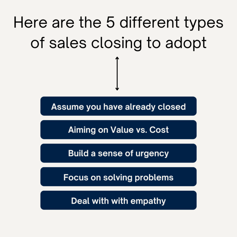 5 Different Types of Sales Closing You Should Know